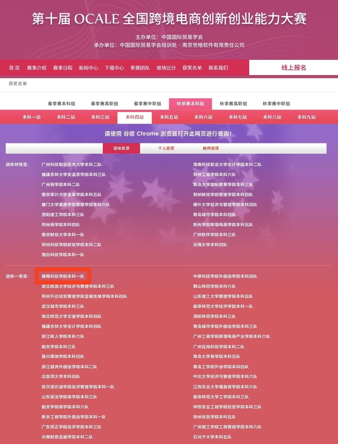 【走在前 勇争先 善作为】我校在第十届OCALE全国跨境电商创新创业能力大赛中荣获佳绩-赣南科技学院